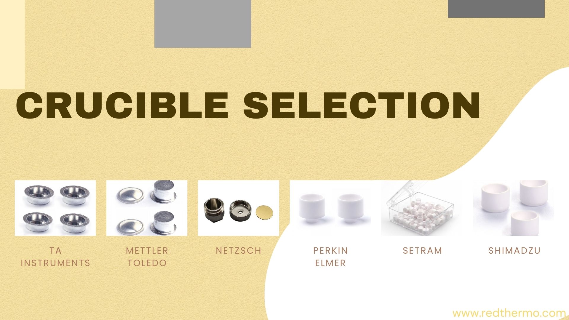 Demystifying Differential Scanning Calorimetry (DSC) Principle