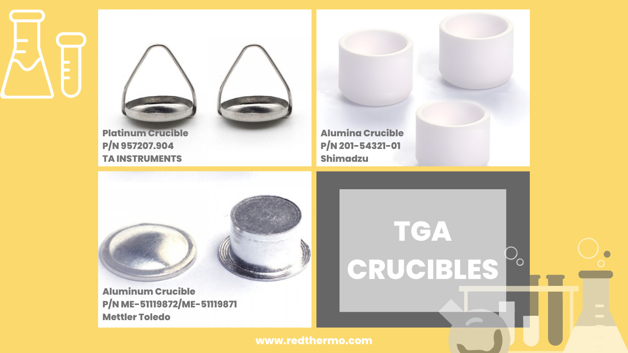 Mastering TGA Crucible Analysis for Polymer Thermal Stability