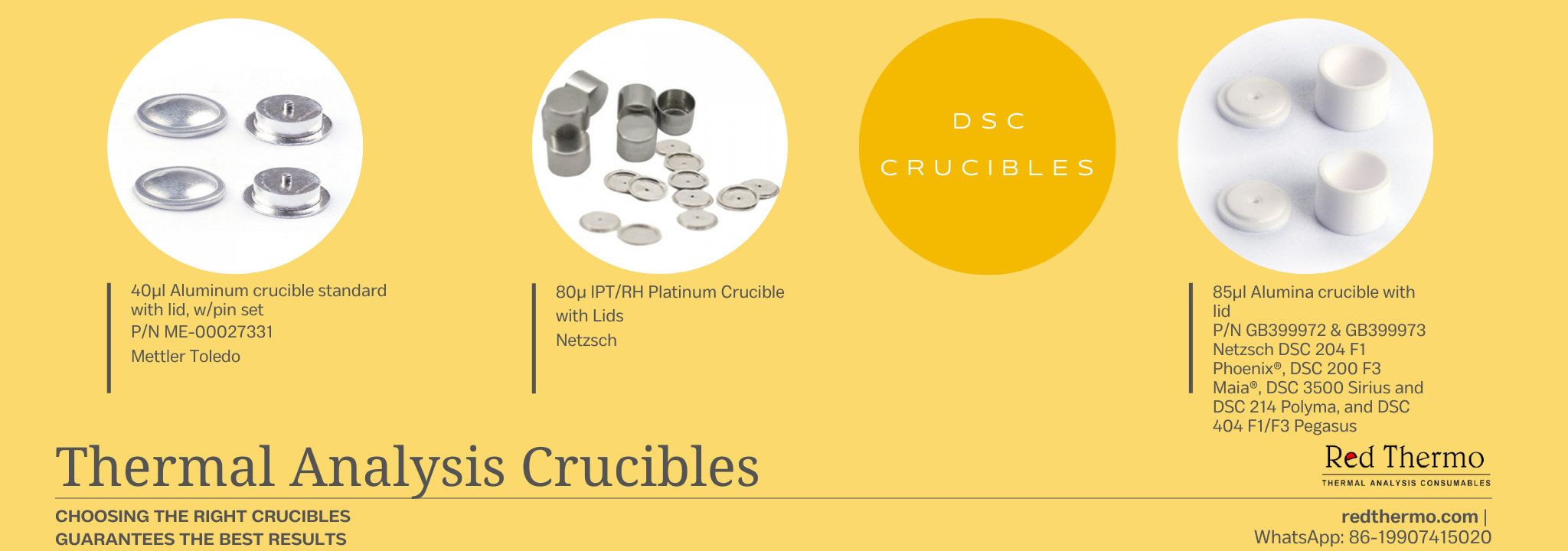 Interpreting DSC Data: Crucible and Lid Effects - A Comprehensive Guide