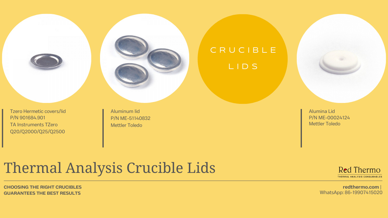 Understanding the Significance of Lids in DSC Measurements
