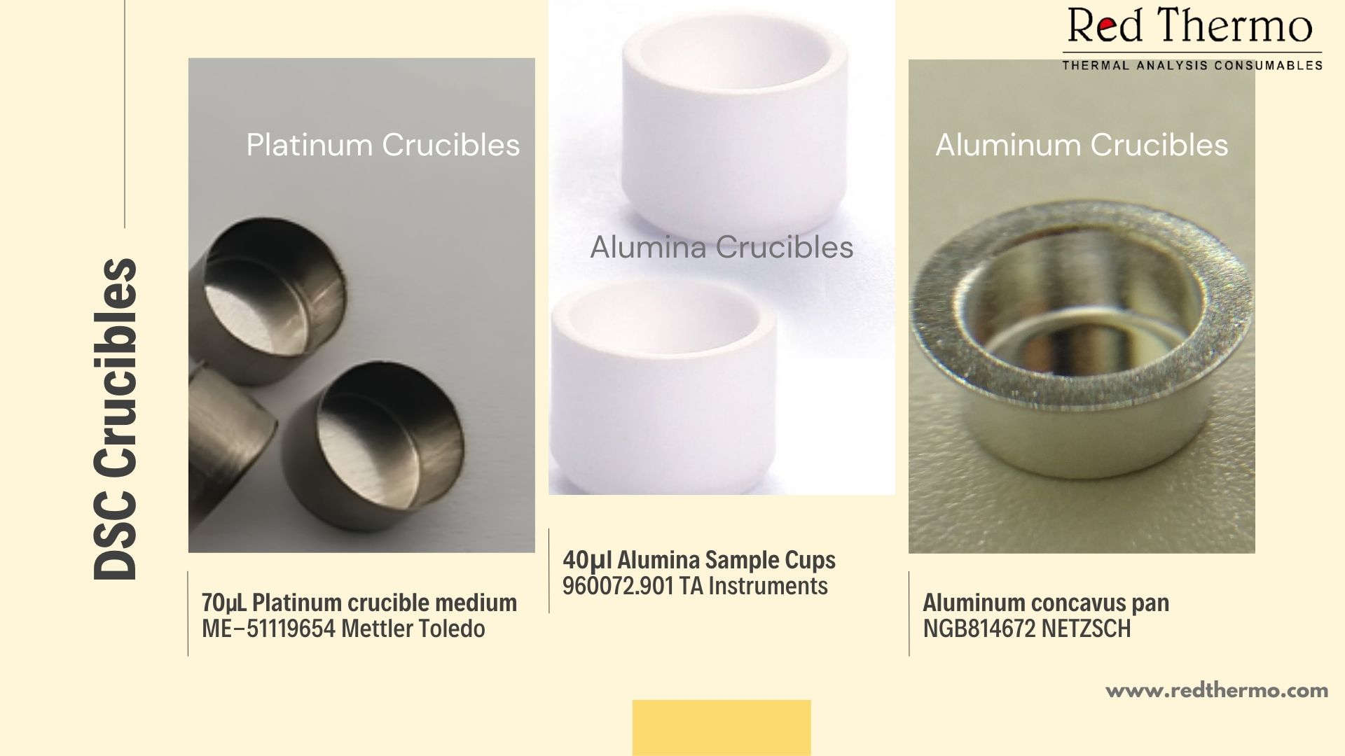 Mastering Crucible Sealing for Accurate DSC Analysis