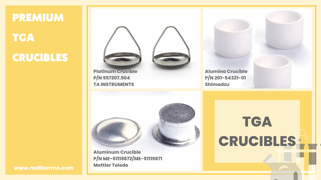 Pros & Cons: TGA Crucibles In Material Science Research