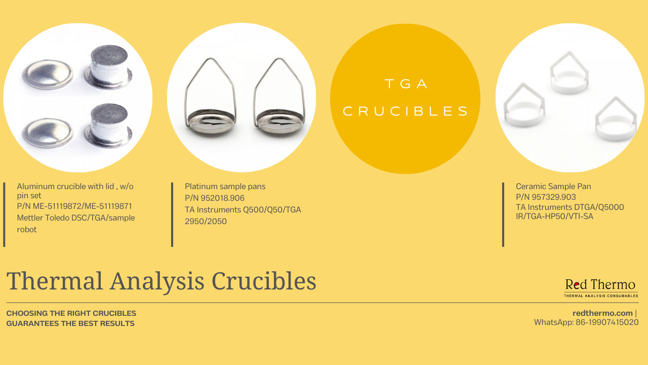 Common Errors to Avoid When Using TGA Crucibles - Tips for Accurate TGA ...