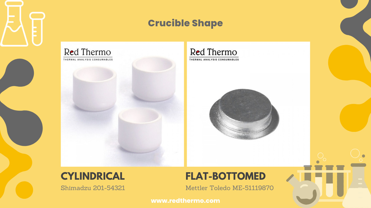 Choosing the Right Crucible for High-Temperature DSC Measurements