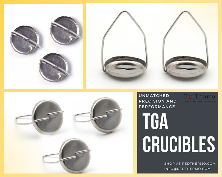 The Role of TGA Crucibles in Biomaterial Characterization