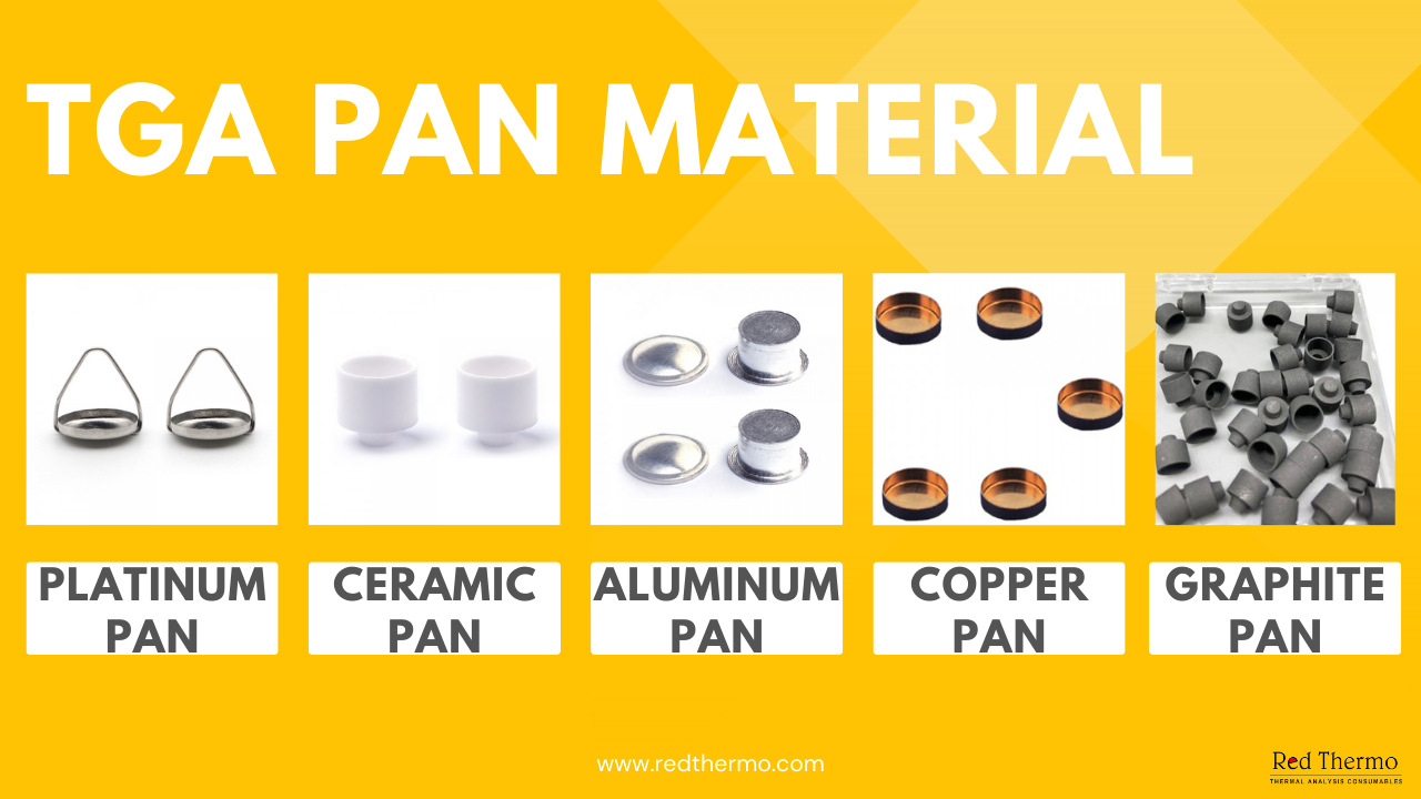 Influencing TGA Accuracy: Key Factors