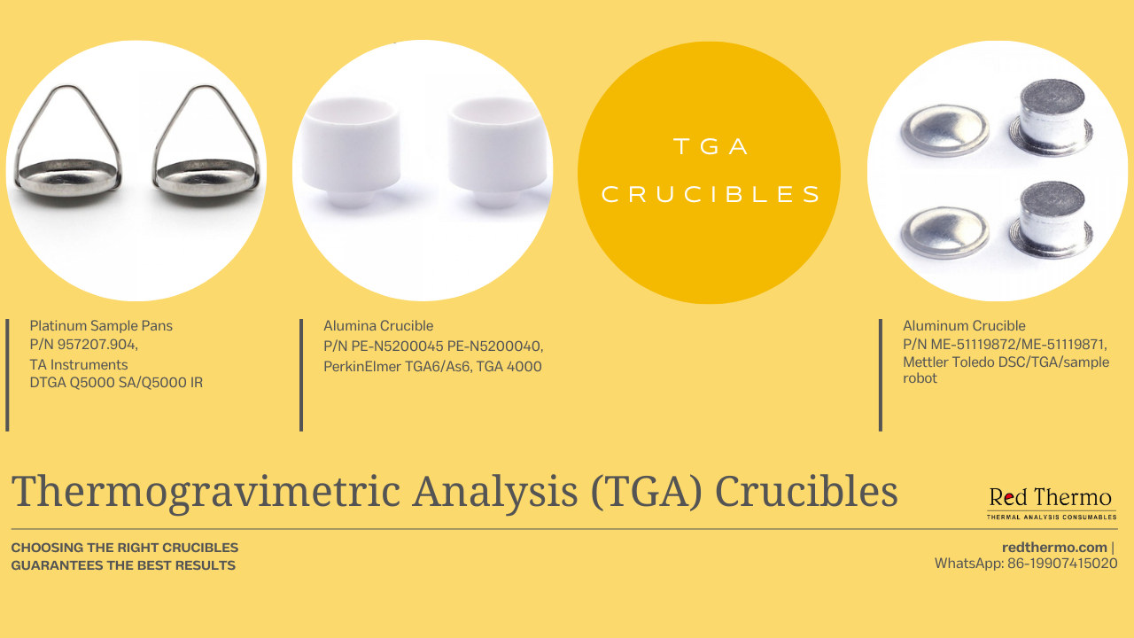 Unveiling the Significance of TGA Crucibles in Material Research