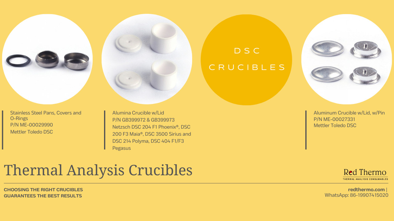 How to Troubleshoot Common Issues Related to Crucible Cracking or ...