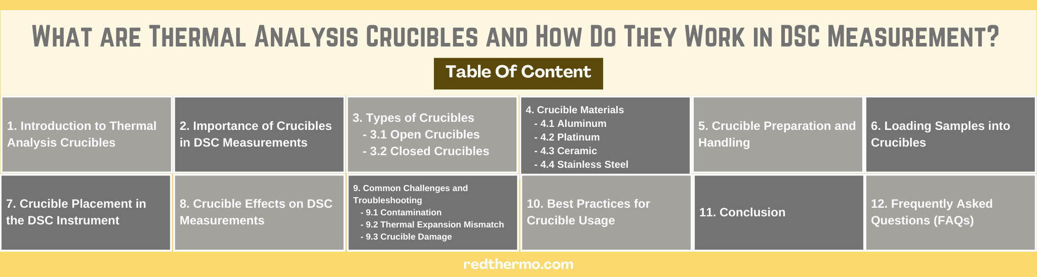 Thermal Analysis Crucibles: Working in DSC Measurement